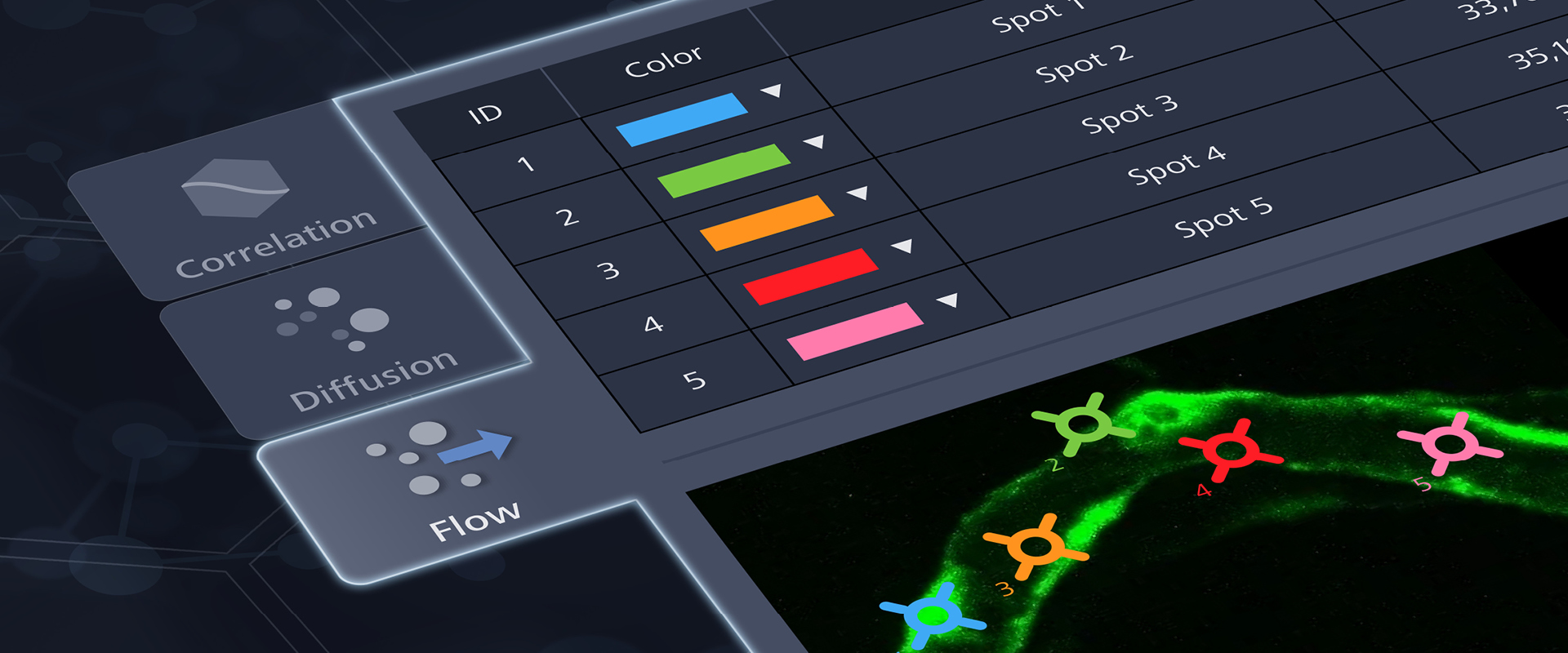 Dynamics Profiler Workshop in Lausanne